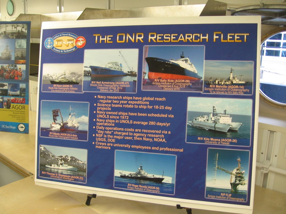 Photos aboard new Scripps research vessel Sally Ride! – Cool San Diego ...